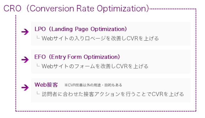 [PR] “画面キャプチャ＆比較表付き” CVRを改善！Web接客ツールの利用事例と仕組みを解説 | 【公式】EC-CUBE - 独自のUI/UXを実現しECビジネスを成功に導く